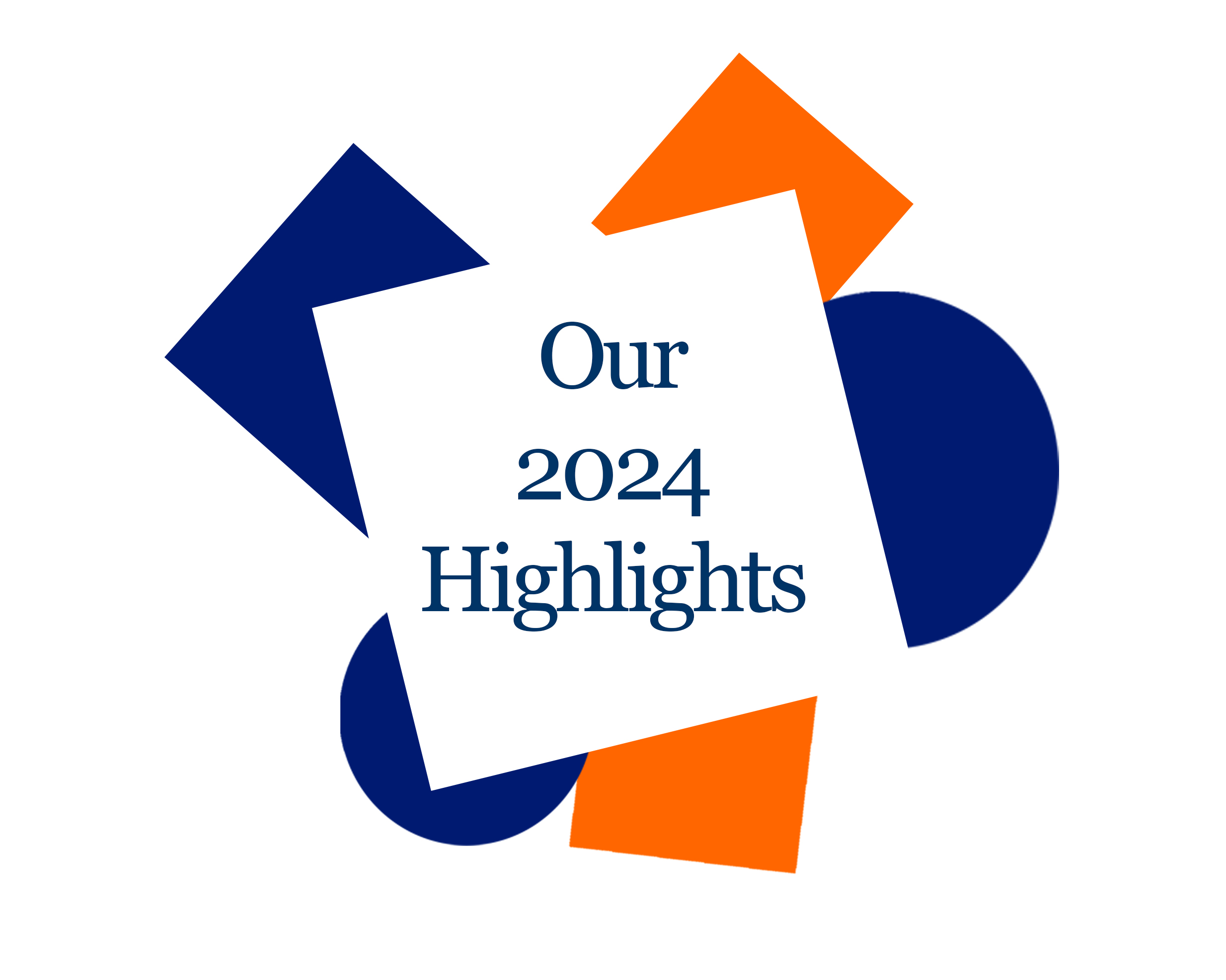 Genesis Imaging's 2024 Highlights... Part 1!